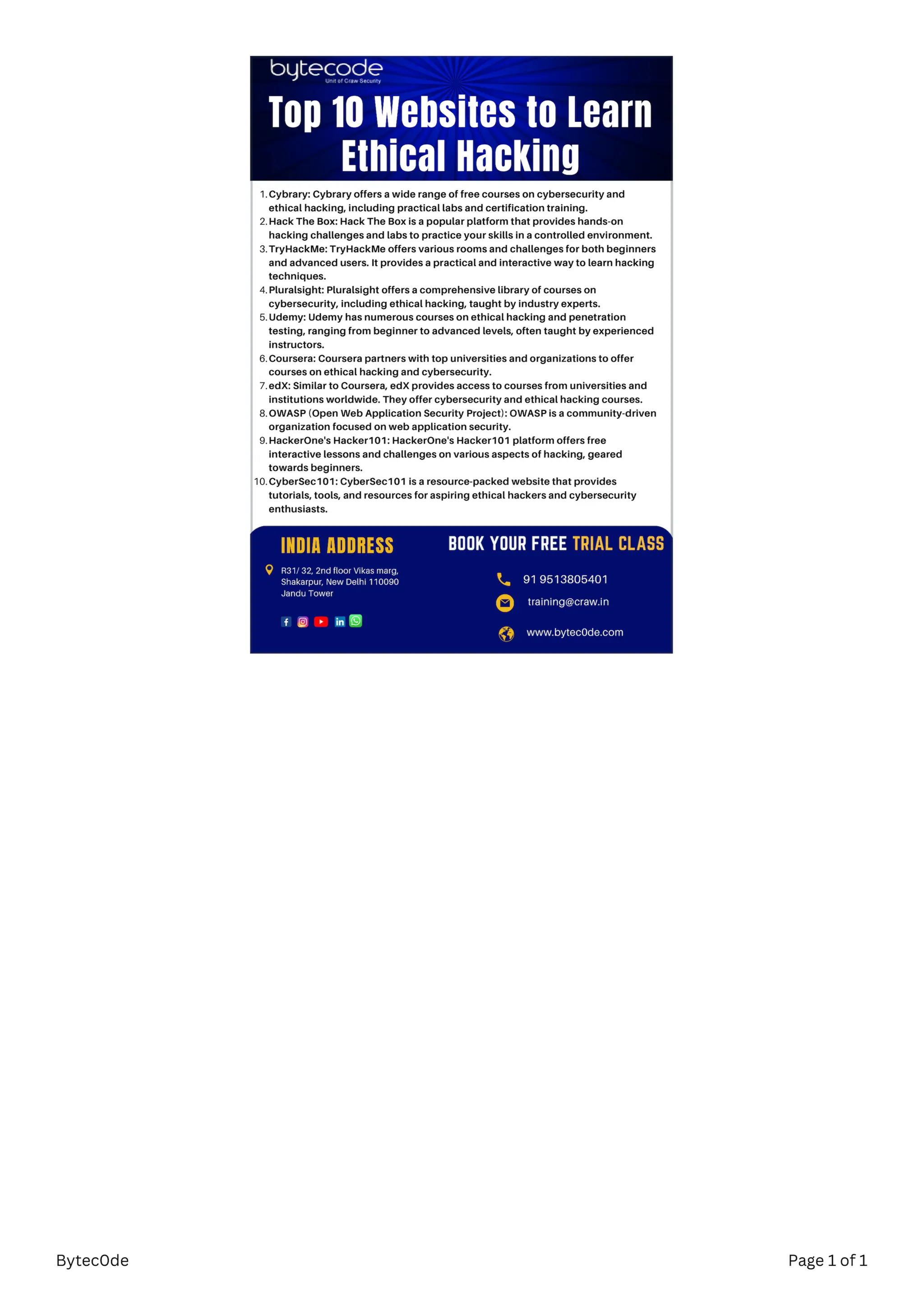 Top 10 Websites to Learn Ethical Hacking.pdf