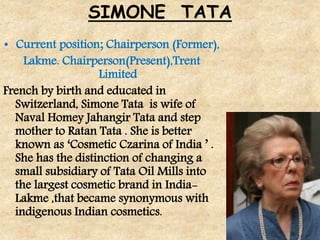 Top 10 women entrepreneurs of india | PPTX
