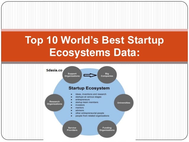 Top 10 world’s best startup ecosystems 2015