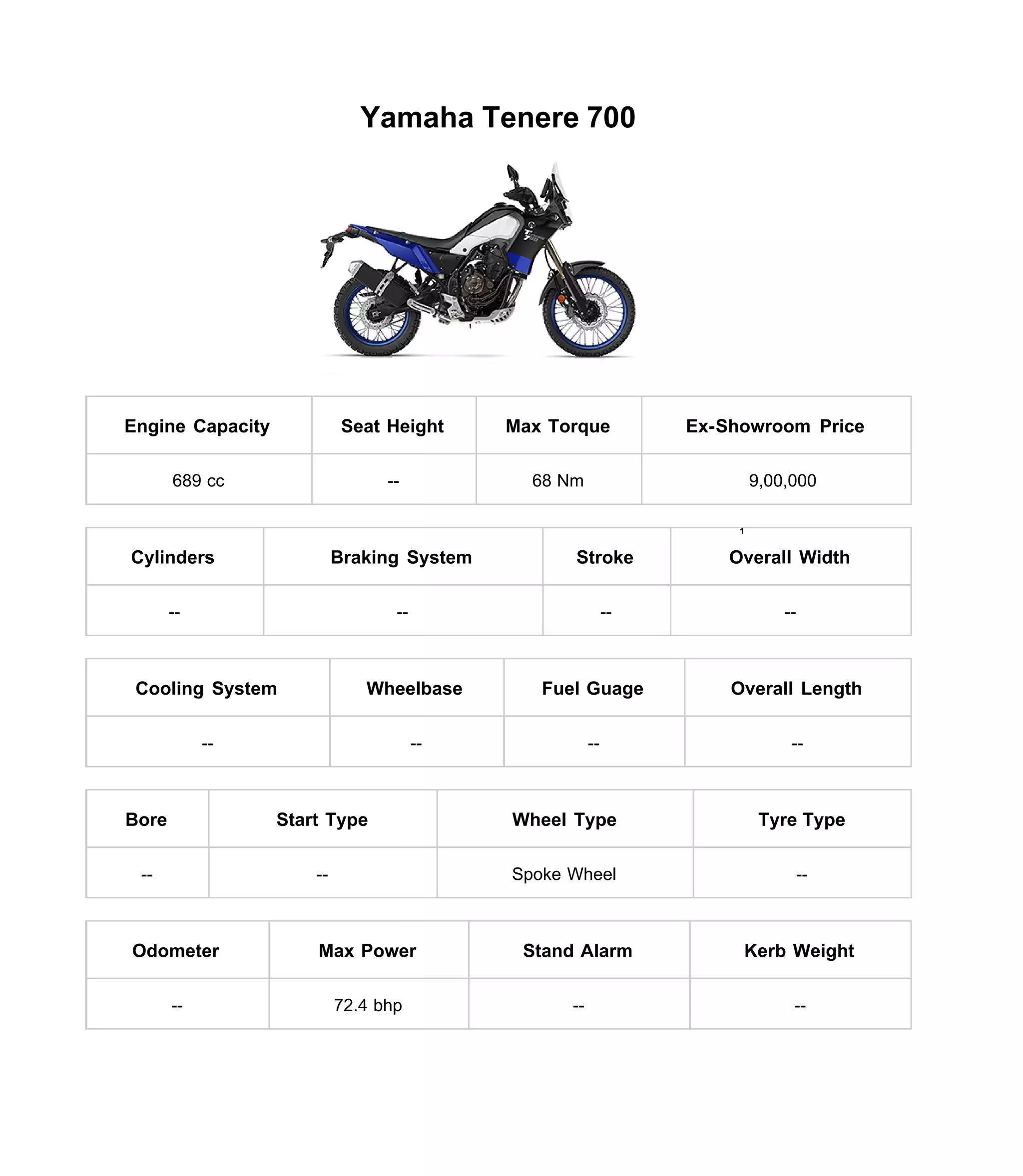 Top 10 Yamaha Bikes Price List In India | PDF