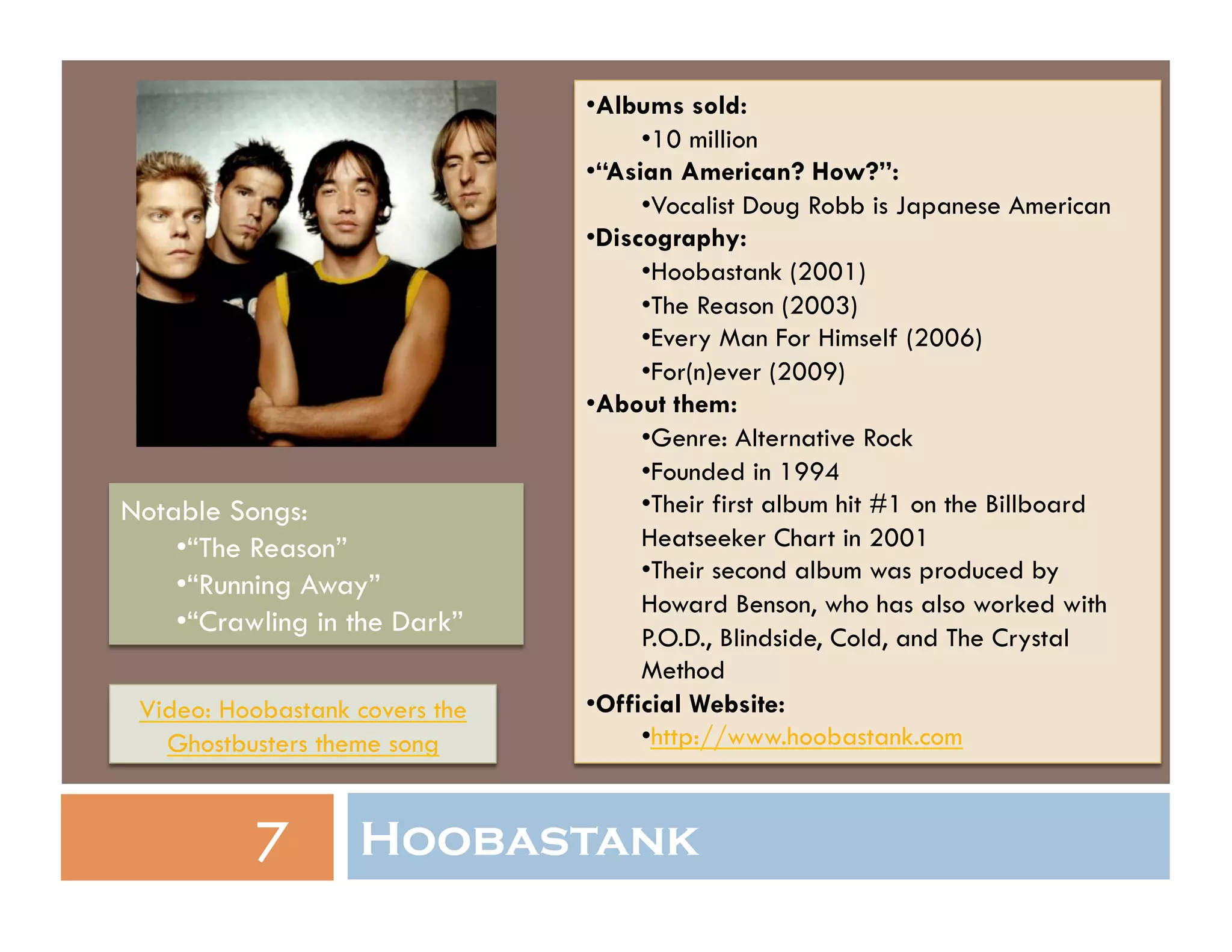 Top 11 Most Successful A/PIA Mainstream Artists (Musicians) | PPT