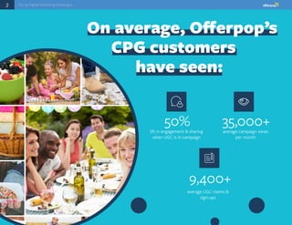 Top 11 CPG Marketing Campaigns | PDF | Business | Business and Finance