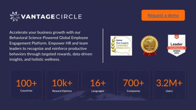 Top 11 HR Trends for 2024 That Will Change Future of Work | PPT | Free Download