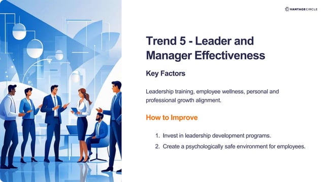 Top 11 HR Trends for 2024 That Will Change Future of Work | PPT | Free Download