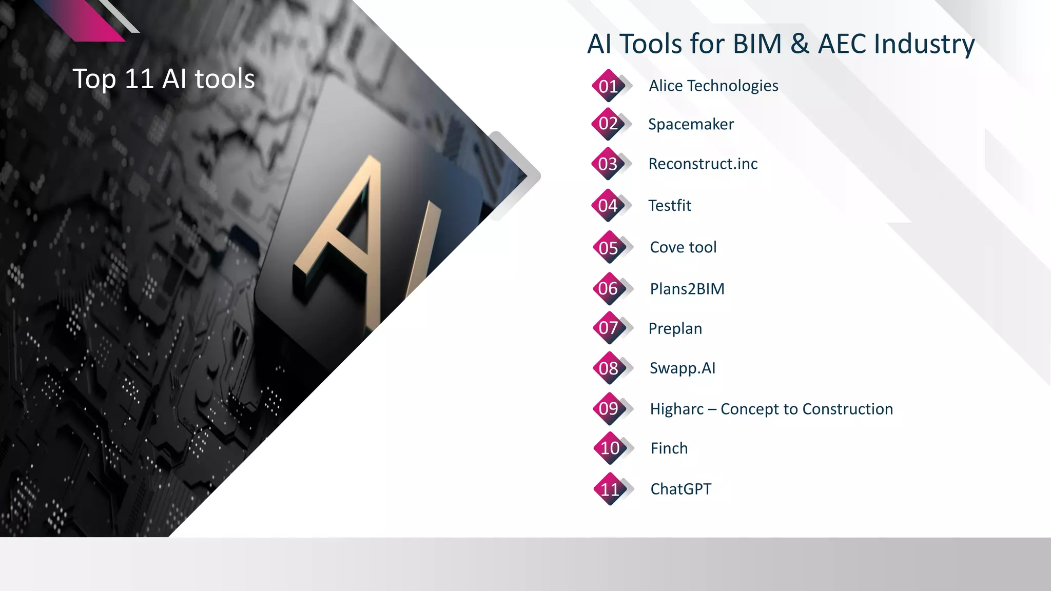 Top 11 tools for BIM & AEC Industries.pdf