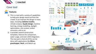 Top 11 tools for BIM & AEC Industries.pdf