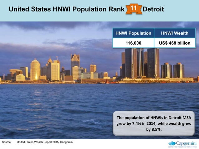 USWR 2015 - Top 12 MSA by HNWI Population | PPT