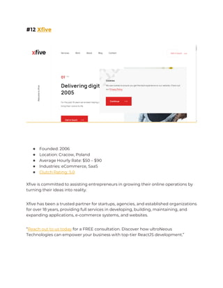 Top 12 ReactJS Development Companies in 2023.pdf