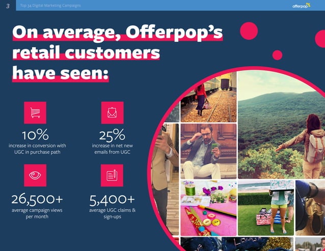Top 12 Retail Marketing Campaigns | PPT