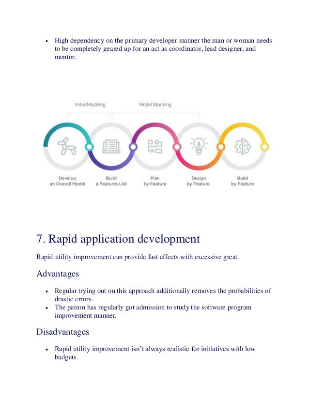 Top 12 Software Development Methodologies.pdf