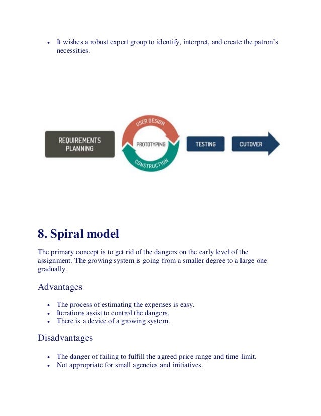 Top 12 Software Development Methodologies.pdf