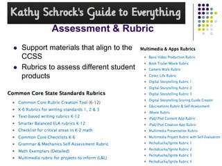 Top 14 Tech Tools - Assessment/Evaluation | PPT