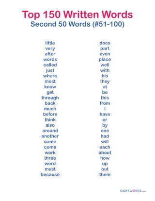 top_150_2nd_50.pdf