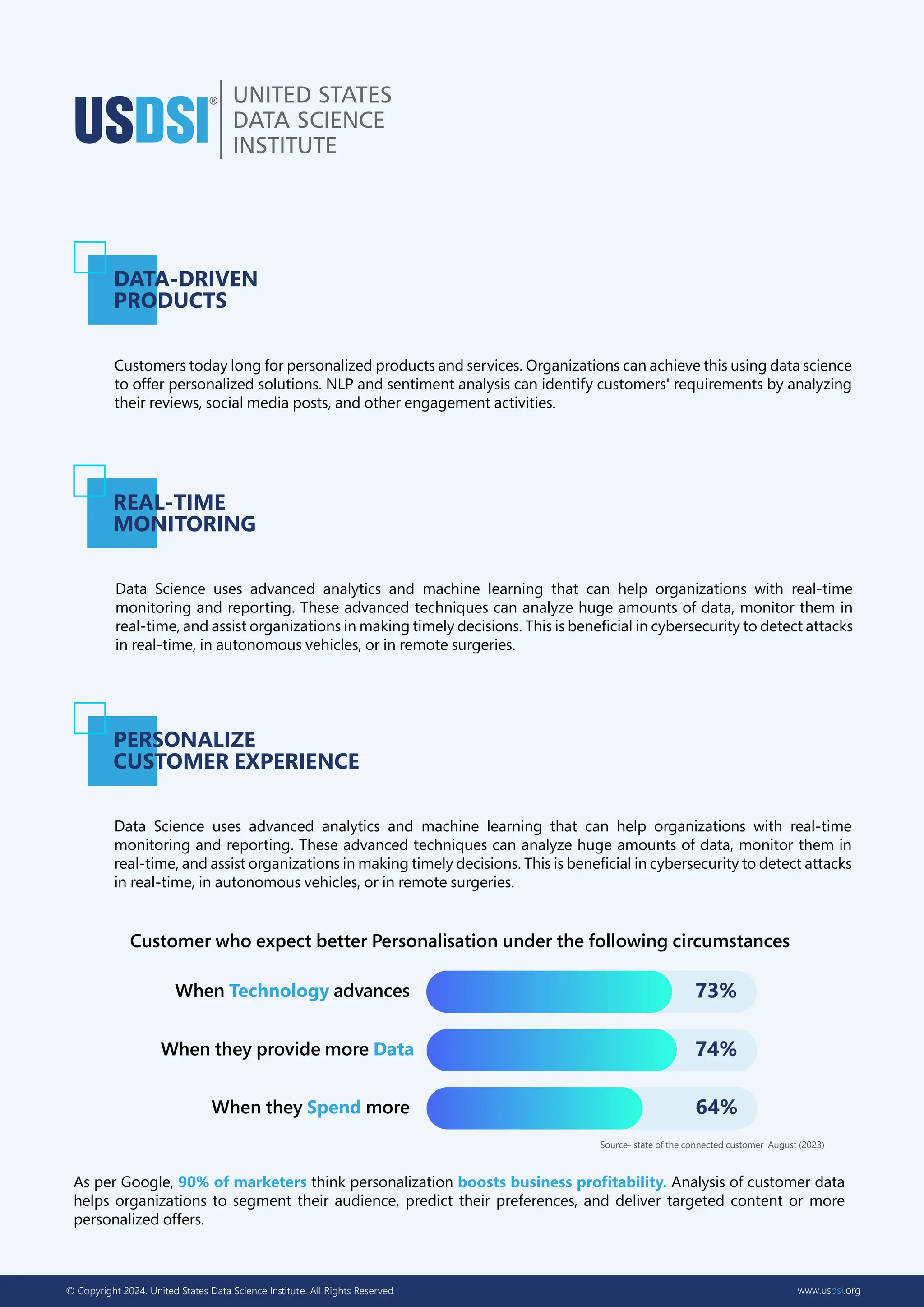 TOP 15 Data Science Advantages for Business | PDF