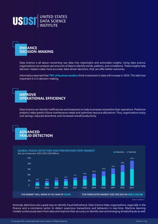 TOP 15 Data Science Advantages for Business | PDF