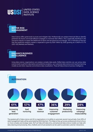 TOP 15 Data Science Advantages for Business | PDF