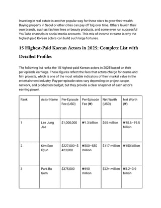 Top 15 Highest-Paid Korean Actors in 2025_ Salaries, Net Worth, and ...