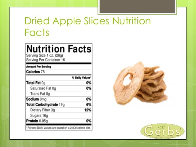 Top 17 Healthiest Dried Fruits Nutrition Facts And Benefits