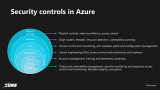 Top 18 azure security fails and how to avoid them | PPT