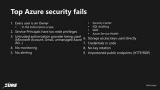 Top 18 azure security fails and how to avoid them | PDF | Cloud ...