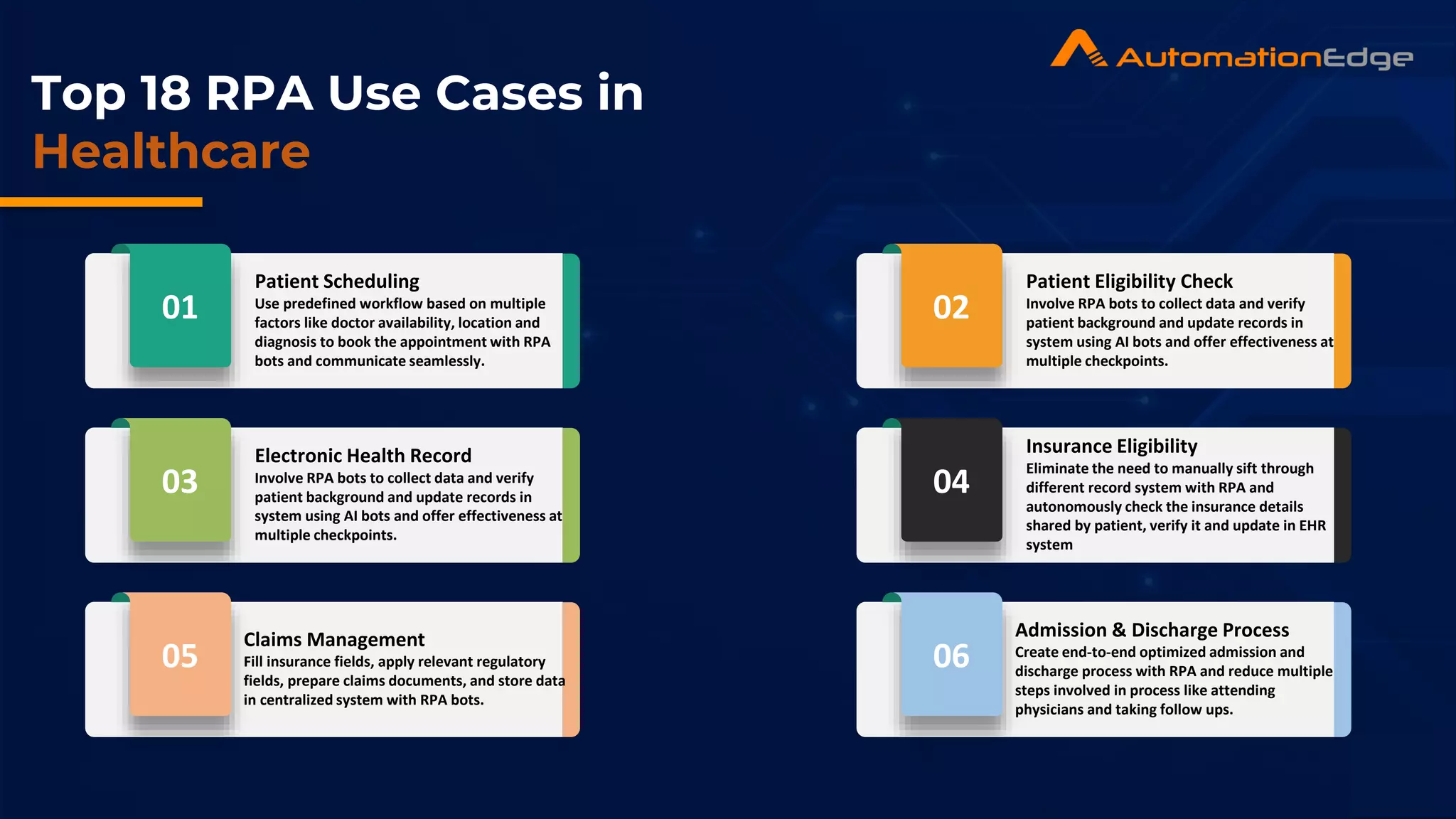 Top 18 RPA Use Cases in Healthcare: How Automation is Adding Value to Patient Care | PPTX ...