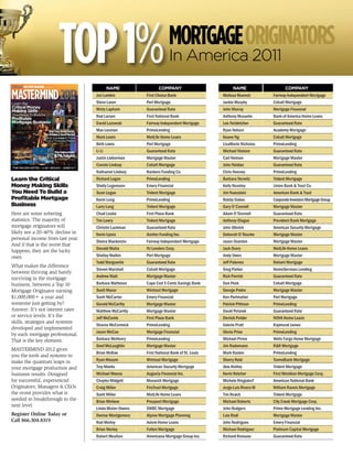 Top 1% Mortgage Originators | PDF
