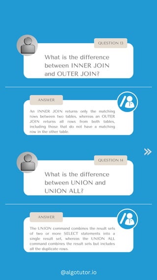 Top 20 basic SQL Q&A.pdf
