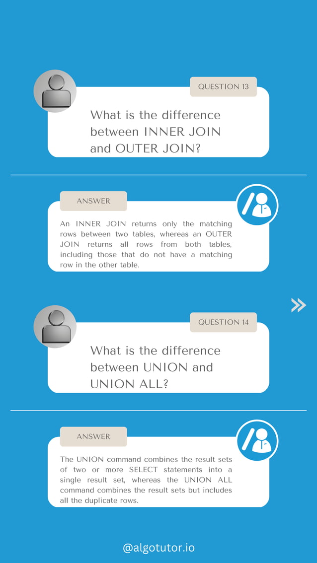 Top 20 basic SQL Q&A.pdf | Databases | Computer Software and Applications