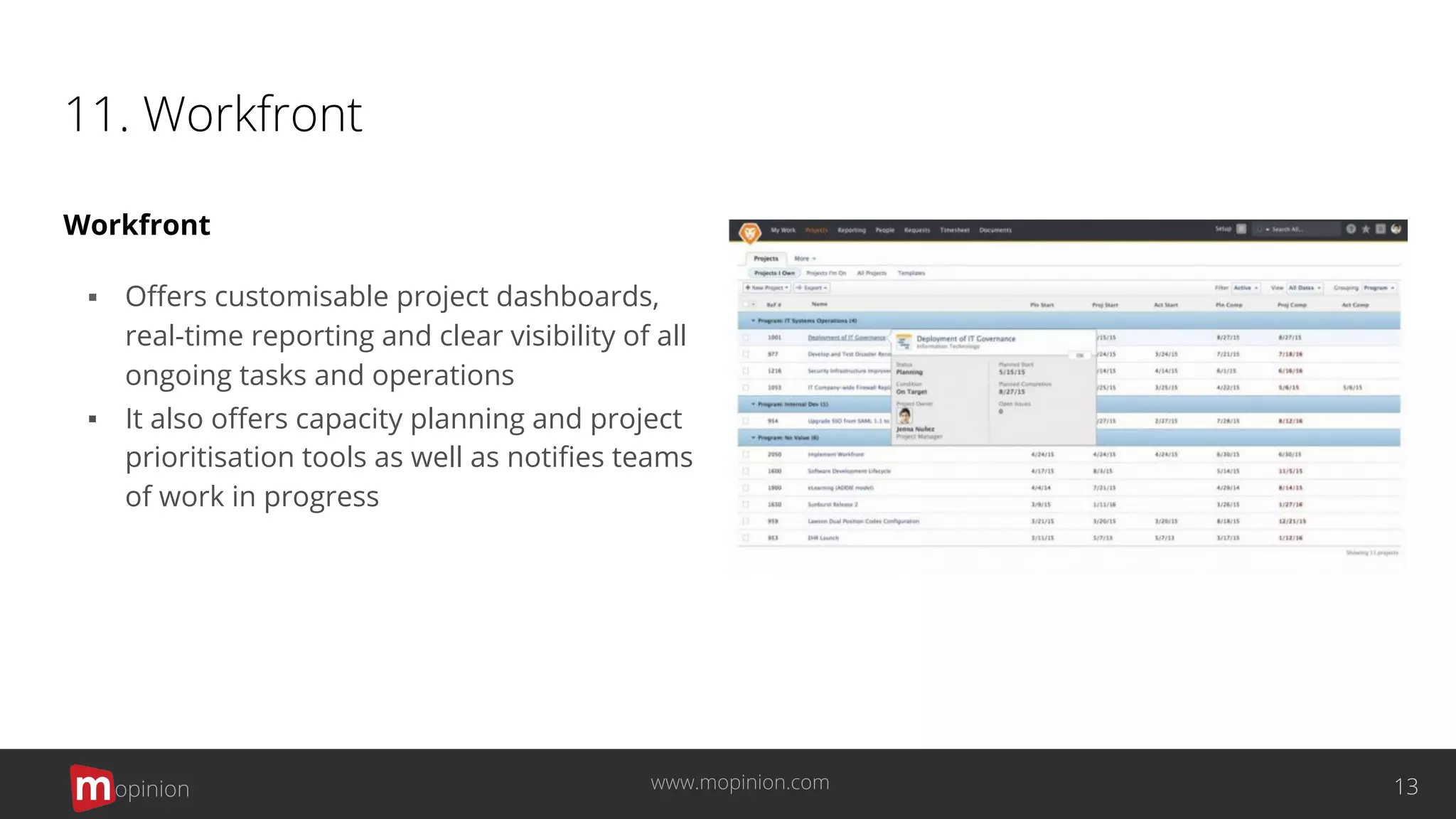 Top 20 Best Project Management Software | PPT