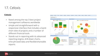 Top 20 Best Project Management Software | PPT