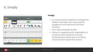 Top 20 Customer Journey Mapping Tools | PPT