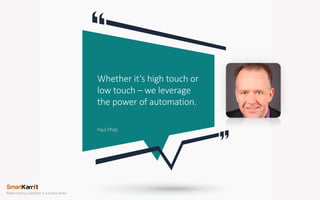 Top 20 customer success quotes | PDF