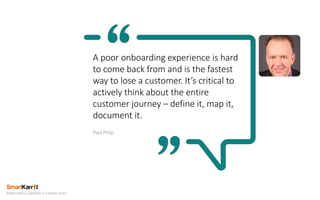 Top 20 customer success quotes | PDF