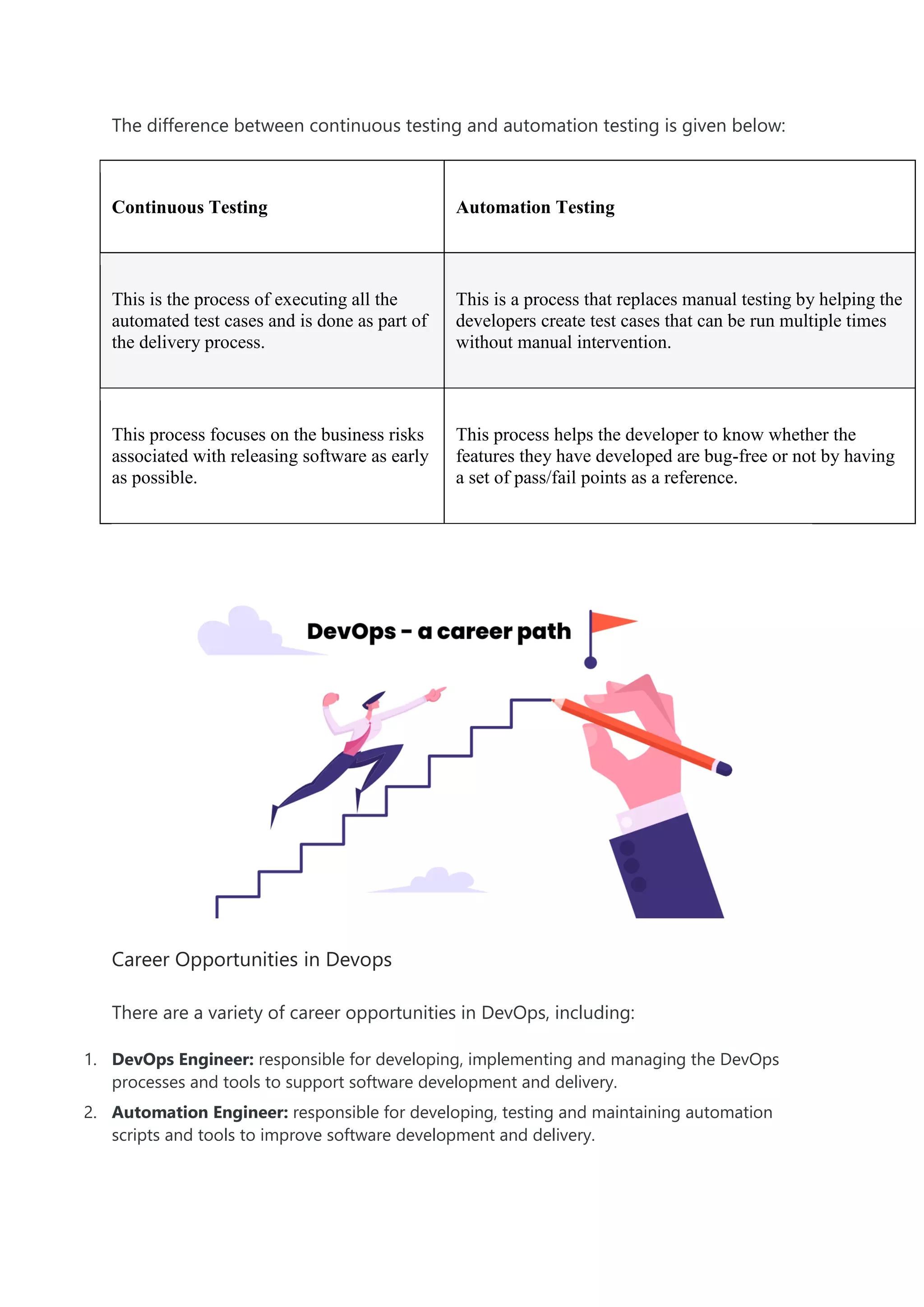 Top 20 DevOps Interview Questions.pdf