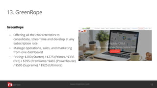 Top 20 Digital Marketing Automation Tools | PPT