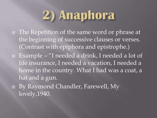 Top 20 figures of speech | PPTX