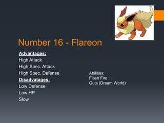 Top 20 fire pokemon | PPT
