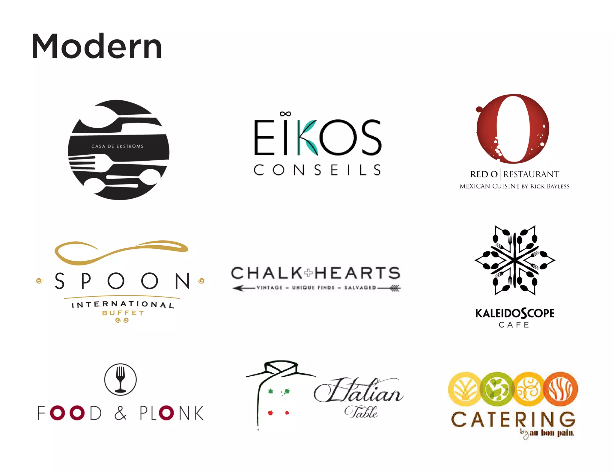 Top 20 Food Logos | PDF