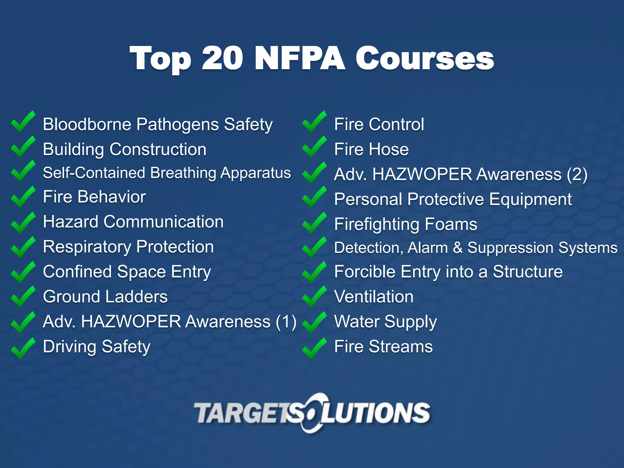 Top 20 NFPA Training Courses from TargetSolutions | PPT
