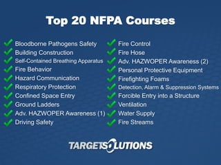 Top 20 NFPA Training Courses from TargetSolutions | PPT