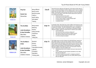 Top 20 Picture Books | PPT