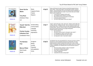 Top 20 Picture Books | PPT