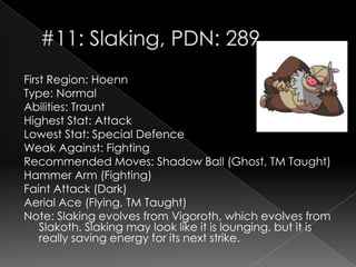 Top 20 Pokemon | PPTX