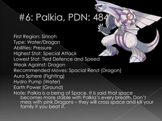 Top 20 Pokemon | PPTX