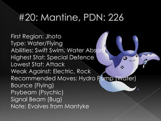 Top 20 Pokemon | PPTX