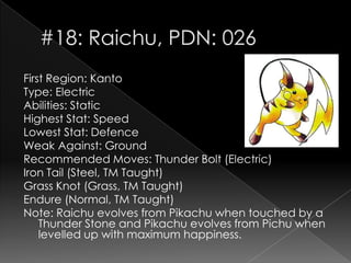 Top 20 Pokemon | PPTX