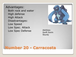 Tirtouga Evolution Chart