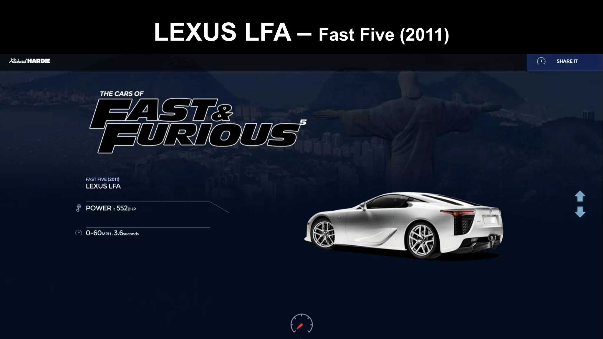 Top 21 cars from the fast & furious | PPTX