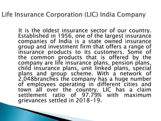 Top 24 LIC Companies in India | PPTX