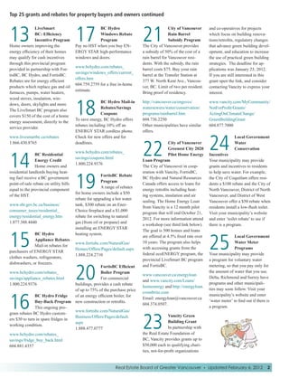 Top 25 grants and rebates for homeowners | PDF | Home Financing ...